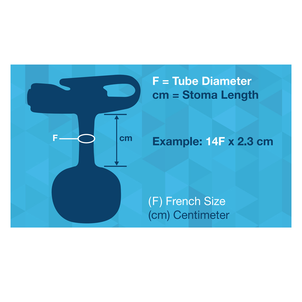 AMT MiniOne Button Balloon G-Tube | MEC The Medical Equipment ...