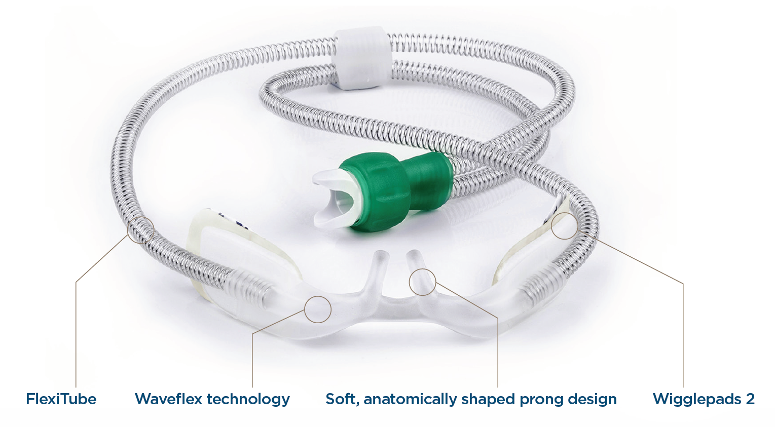 Wiggle Pad Junior | MEC The Medical Equipment & Consumables Centre